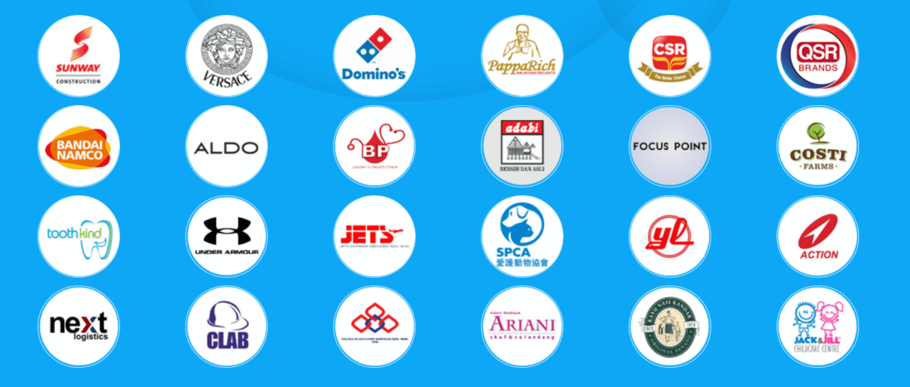 TimeTec Cloud Attendance System